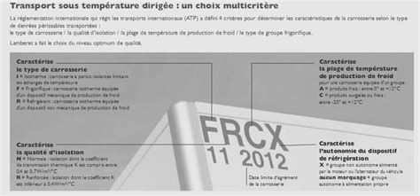 Annales BTS Transport Et Prestations Logistiques