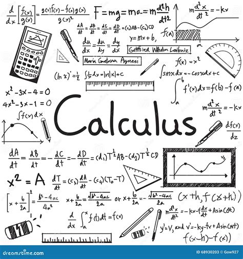 Calculus Law Theory And Mathematical Formula Equation Doodle Stock