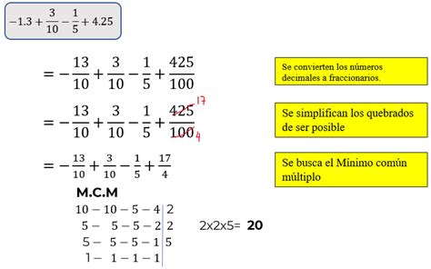 Adiciones y Sustracciones con números racionales MigueMath