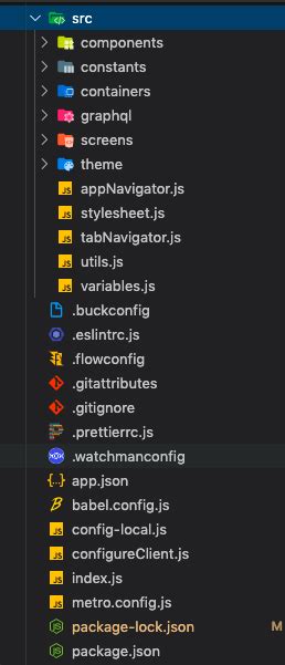 Folder Structure Dating App Docs