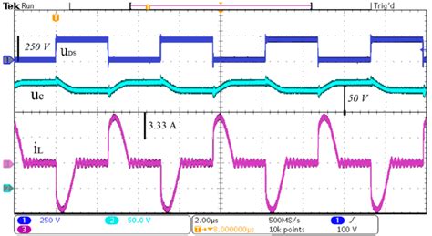 Experimental Steady State Waveforms 14 At Pout 700 W Of The MOSFET