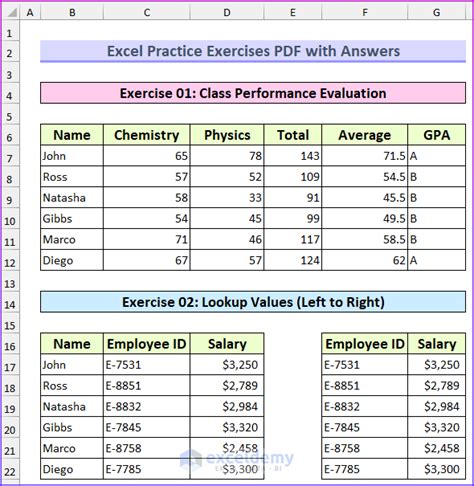 excel practice exercises pdf with answers exceldemy