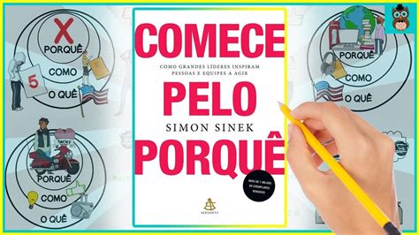 Resumo do livro Comece pelo porquê como grandes líderes inspiram