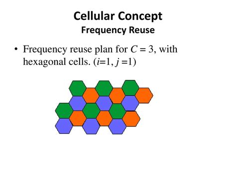cellular concept frequency reuse ppt download