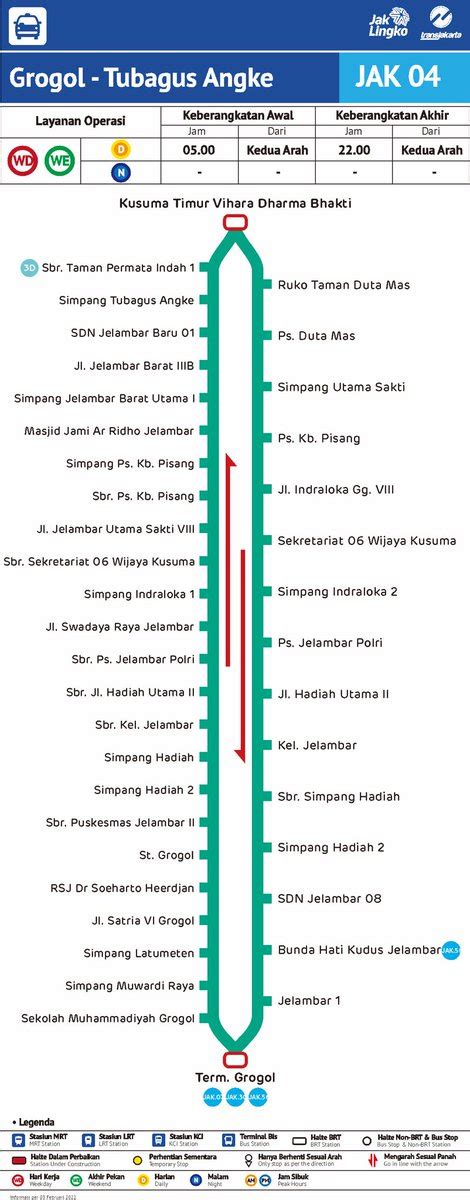 Transportasi Jakarta On Twitter Berikut Adalah Peta Modifikasi Rute