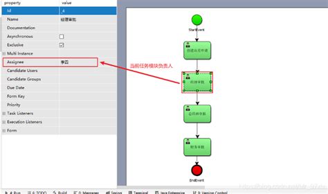 spring boot activiti 完美结合，快速实现工作流 springboot整合activiti工作流 csdn博客
