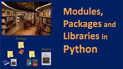 modules packages and library in python network automation concept video 13 youtube