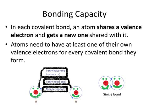 Ppt Atomic Structure And Chemical Bonding Powerpoint Presentation