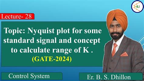 Lec 28 Nyquist Plot For Some Standard Signal And Concept To Calculate