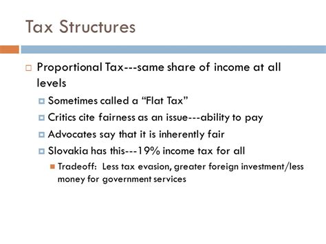 Income Tax Payable Definition Formula Example Off