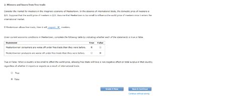 Solved Winners And Losers From Free Trade Consider The Chegg