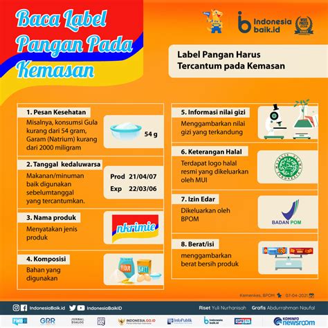 Baca Label Pangan Pada Kemasan Sebelum Dikonsumsi Indonesia Baik