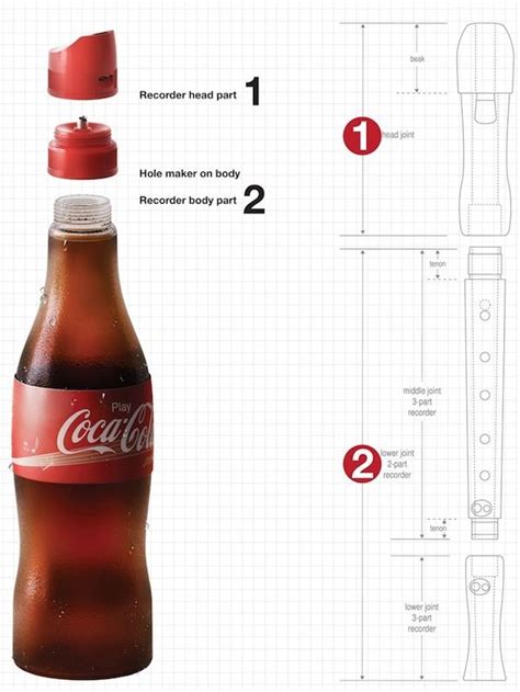 Pin On Craft Design