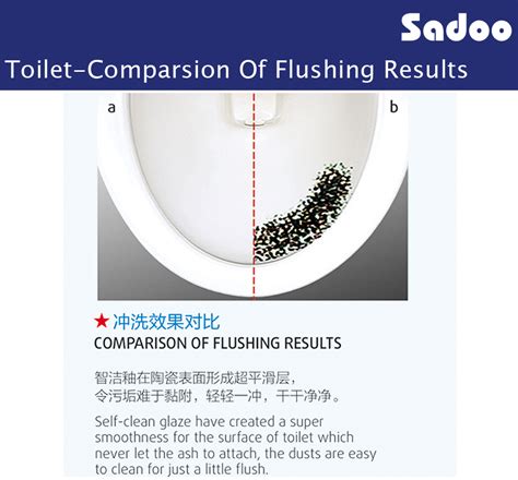 One Piece Toilet One Piece Toilet Sadoo Group Co Ltd Faucet Toilet