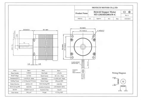 Nema Stepper Motors Ooznest
