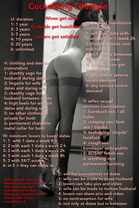 Cuckolding Lifestyle Fap Roulette