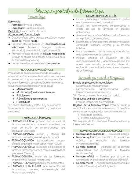 Principios generales de farmacología Denisse Vega Huitrón uDocz