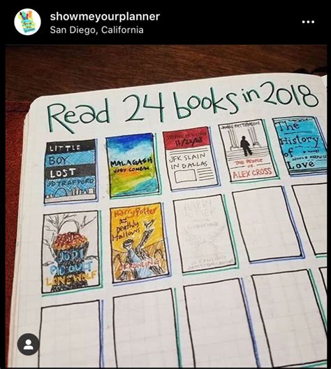 30 Bullet Journal Book Trackers For Book Lovers Angela Giles