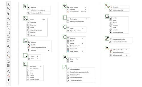 Coreldraw Ayuda Caja De Herramientas