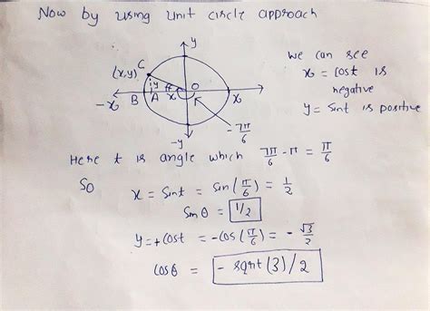 [solved] unit circle approach to trig functions course hero