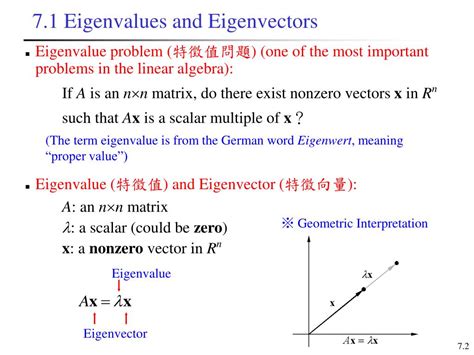 ppt chapter 7 eigenvalues and eigenvectors powerpoint presentation free download id 3004401