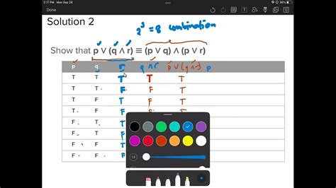 logical equivalence truth table