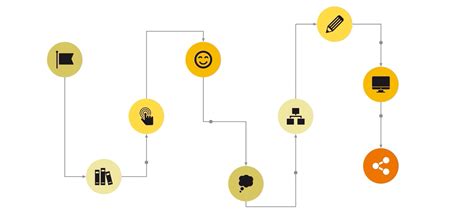 Animated Flow Chart Animated Flow Chart Diagram Powerpoint Template
