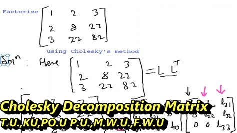cholesky decomposition matrix numerical methods t u ku po u p u m w u f w u youtube