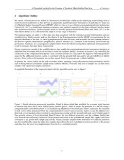 A Principled Method For The Creation Of Synthetic Multi Fidelity Data