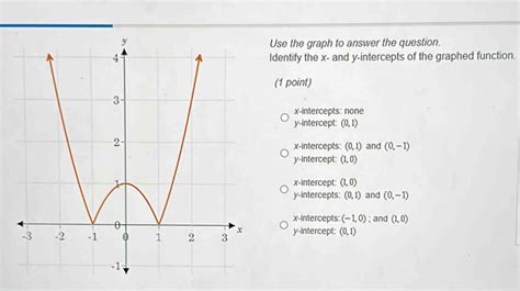 solved use the graph to answer the question identify the x and y intercepts of the graphed