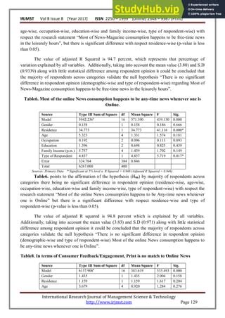 A Comparative Analysis Of Print Vs Online News Media Parveen Pdf