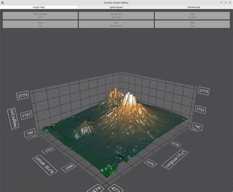 Surface Graph Gallery Qt For Python