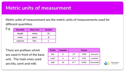 Comparing Metric Measurements