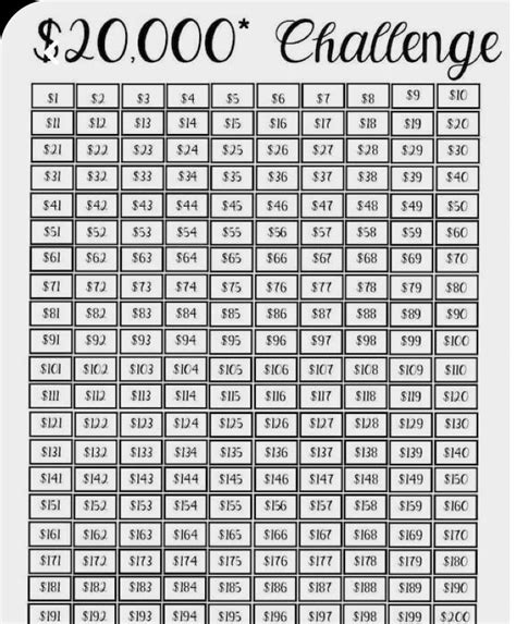 20 00 Challenge Money Saving Plan