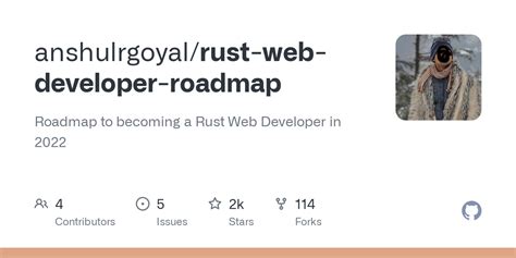 github anshulrgoyal rust web developer roadmap roadmap to becoming a rust web developer in 2022
