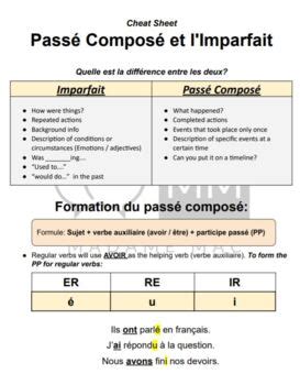 Imparfait Passé Composé French Notes Cheat Sheet Poster by Avec