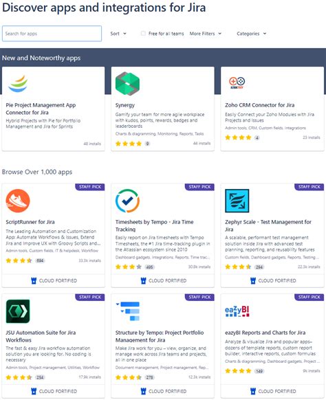 Jira Review Efficient Workflows For Larger Teams