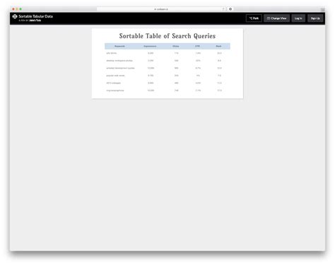 31 Simple CSS3 HTML Table Templates Examples 2020 Avasta