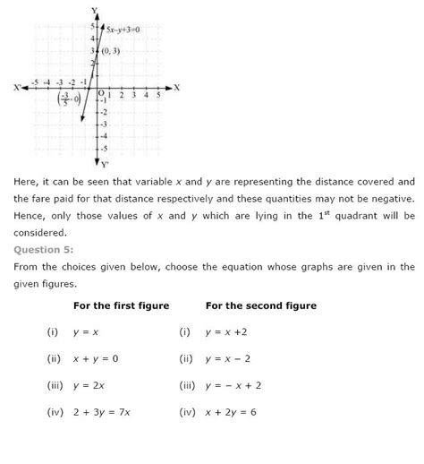 Linear Equations In Two Variables Class Maths Ncert Solutions
