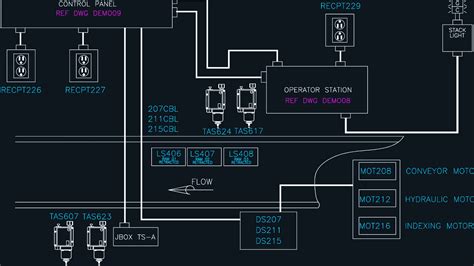 Autocad Electrical Drawing Tutorial