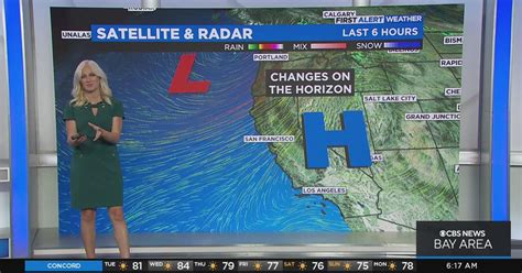 Tuesday Morning First Alert Weather Forecast With Jessica Burch CBS