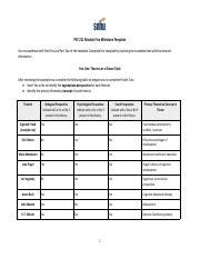 Psy Module Five Milestone Template Google Docs Pdf Psy