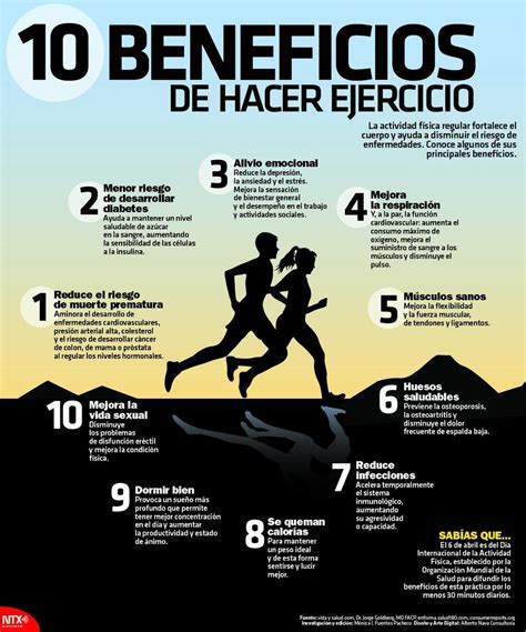 Infograf Anotimex Hashtag On Twitter Beneficios De Hacer Ejercicio