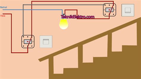 Saklar Hotel Homecare24
