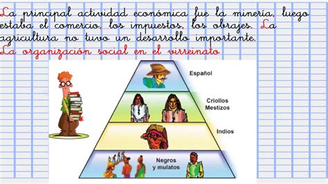 El Virreinato Segundo Grado De Primaria Youtube