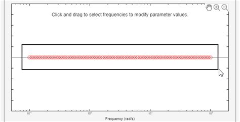 estimate frequency response using model linearizer matlab and simulink