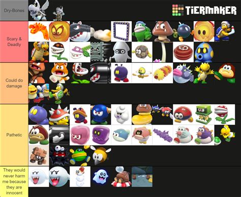 Super Mario 3D World Enemies Tier List Community Rankings TierMaker