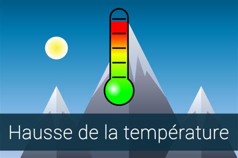 Hausse de la température Sélection de mini fresques de l APP Climat 2021