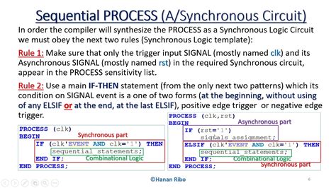 sequential process logic synthesis youtube