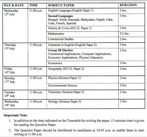 Board Exam Class Icse Image To U